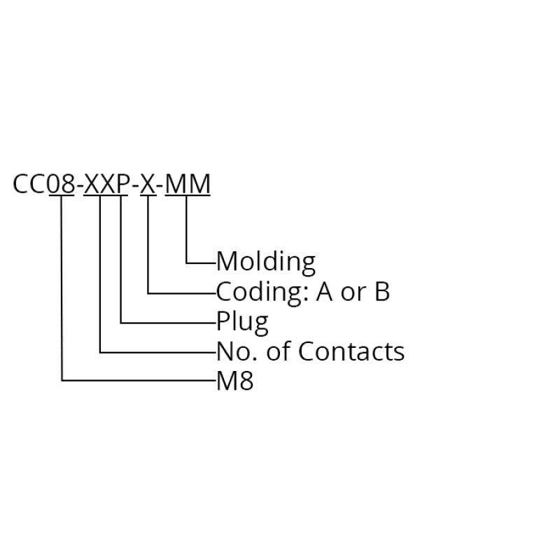 CC08-XXP-X-MM - M8 Plug for Over-moulded Cables (A and B Code)